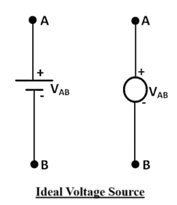 Ideal Voltage and Current Sources: Definitions, Characteristics