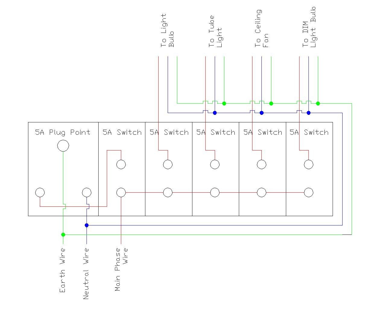 Switchboard Connection Wiring Diagram With Switch and Socket