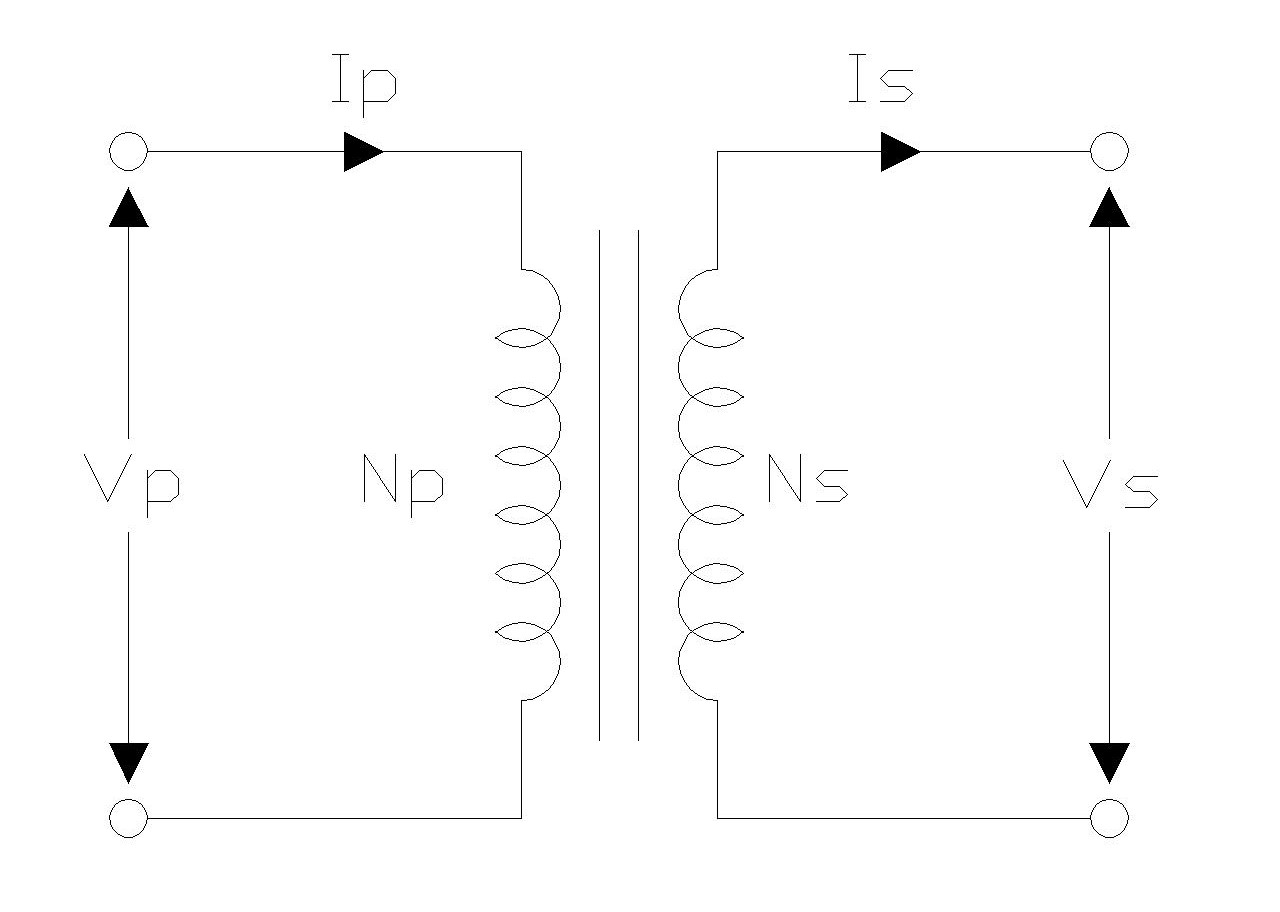 How to Calculate Transformer Turns Ratio: A Step-by-Step Guide