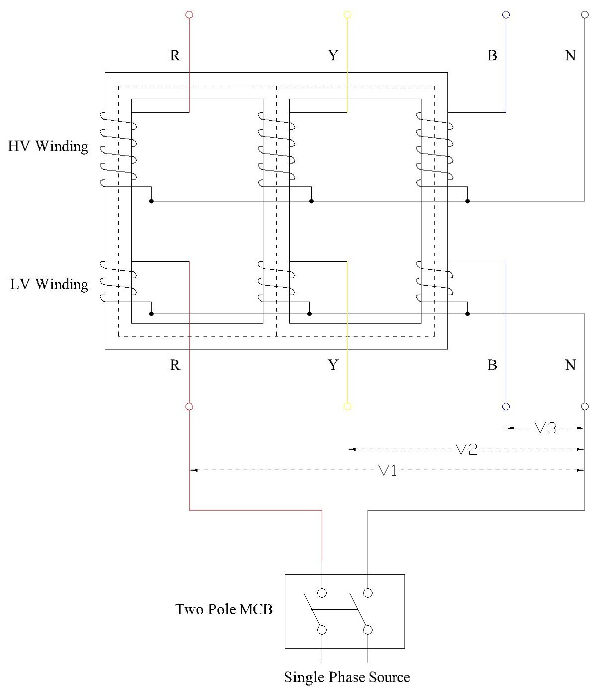 Magnetic Balance Test of 3 Phase Transformer - Step by Step